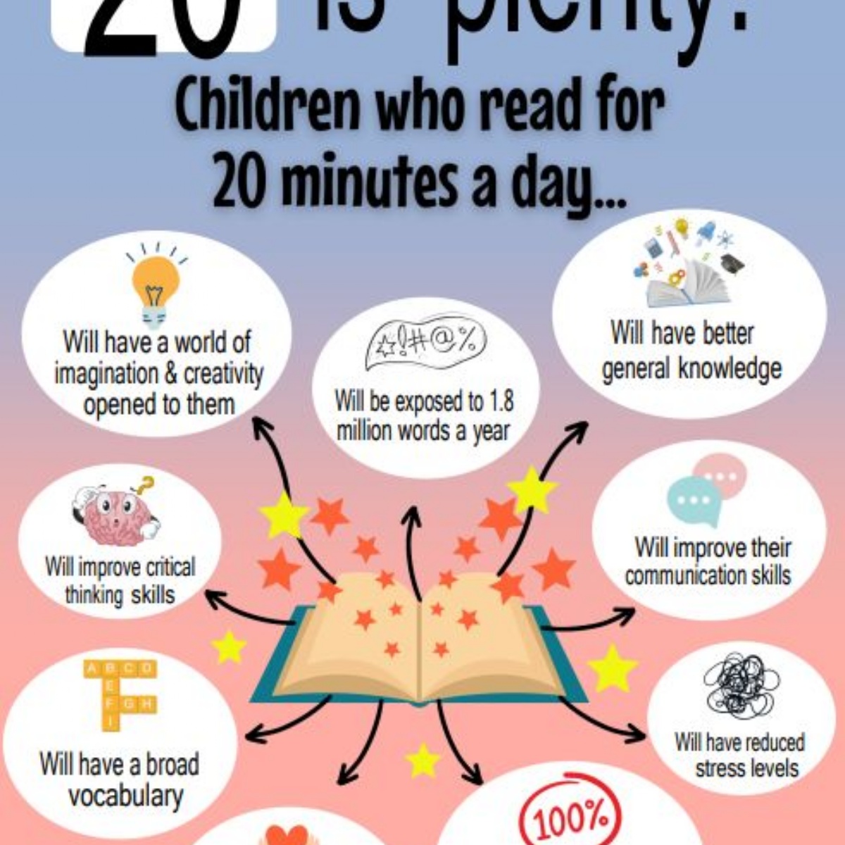 Upton Junior School - 20 is Plenty!